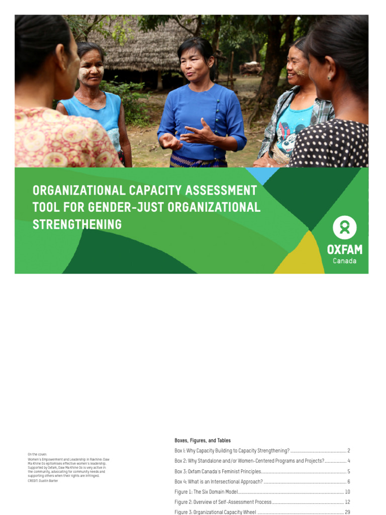 Oxfam Canada Capacity Assessment Tool | PDF | Gender | Gender Studies