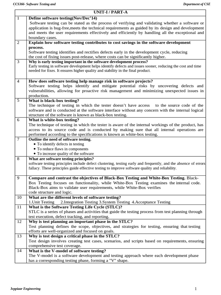 STA unit 0.5 notes | PDF | Software Testing | Software