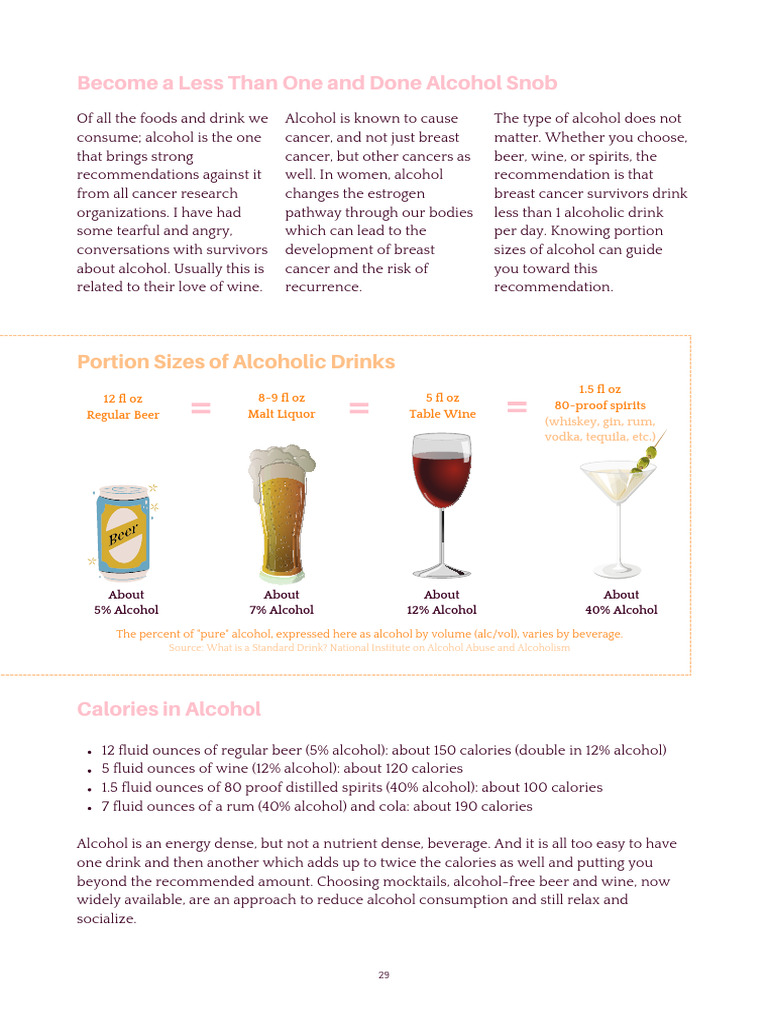 alcohol recommendations and calories in alcohol | PDF | Alcoholic ...