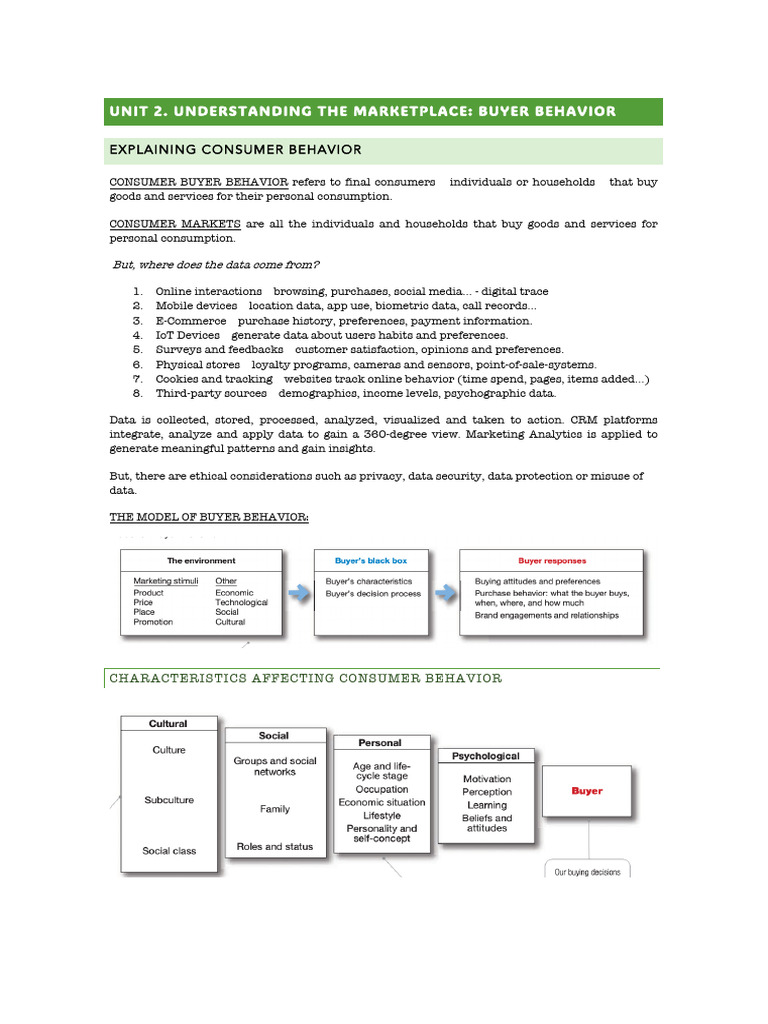 UNIT 2_MARKETING | PDF | Consumer Behaviour | Demand