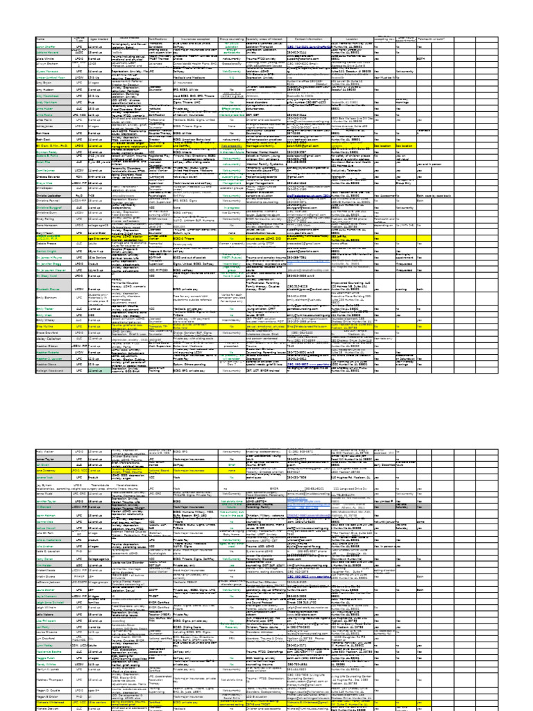 Therapist List (3) | PDF | Dialectical Behavior Therapy | Human Diseases And Disorders