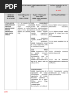 Bpof RM 554-2022-Minsa - Bpef | PDF | Farmacia | Farmacéutico