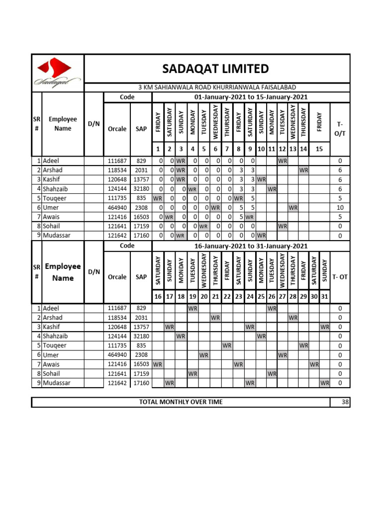 Over Time Sheet | PDF