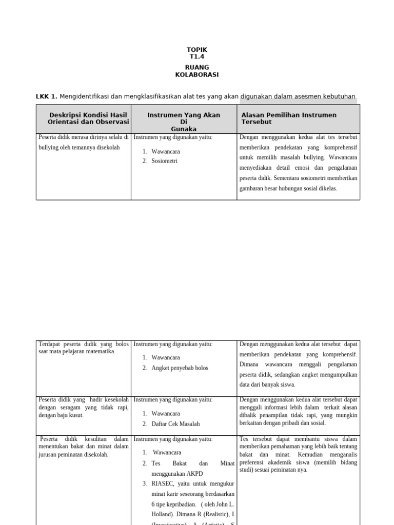 LKK 1 PPA T1.4 Ruang Kolaborasi | PDF