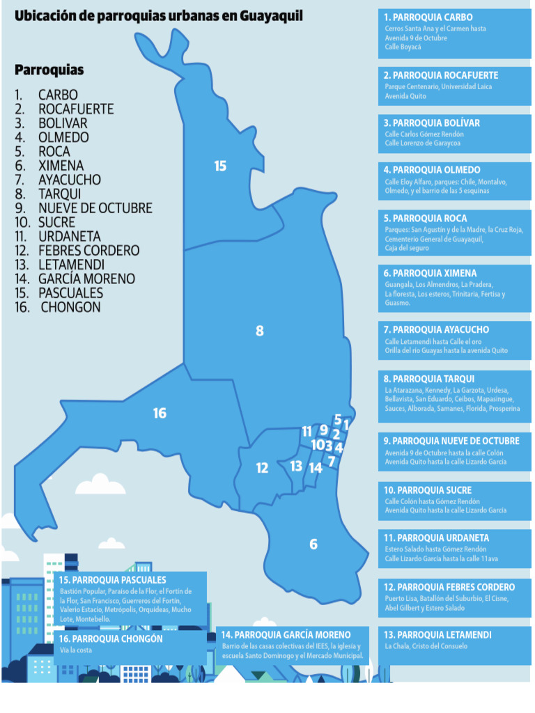 Mapa de Parroquias Guayaquil | PDF | Ecuador