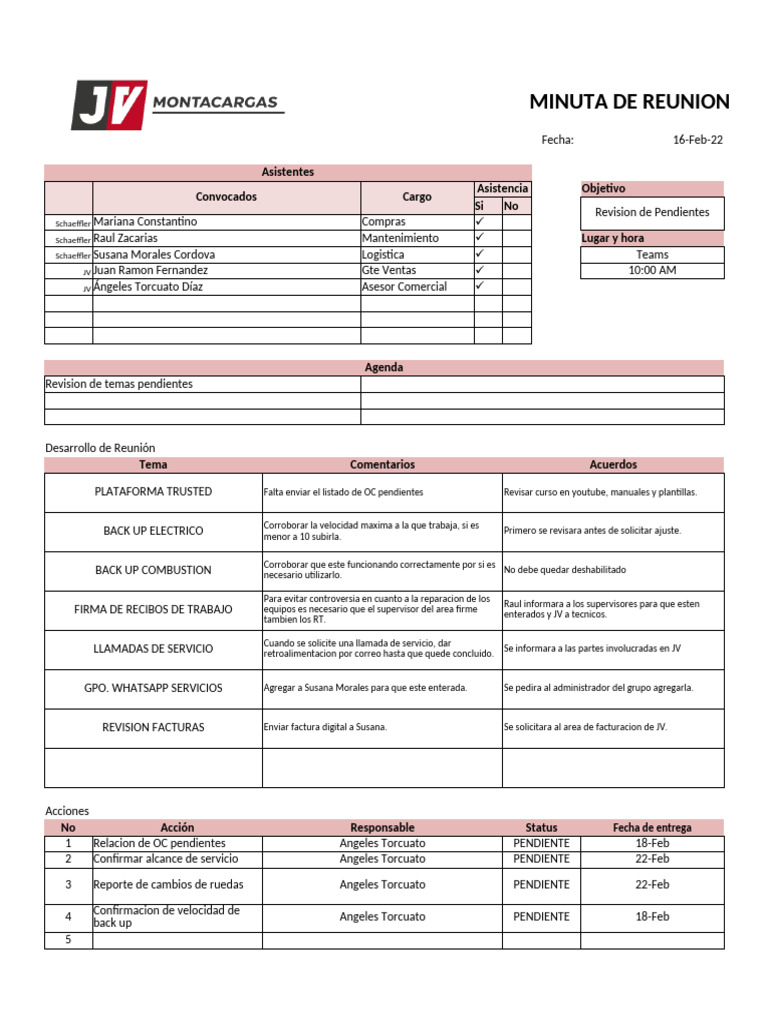 formato-minuta | PDF