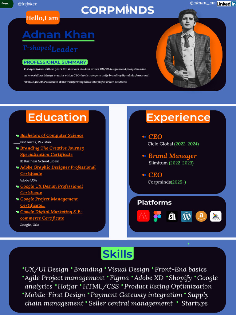 Adnan khan resume / cv 1.0 | PDF