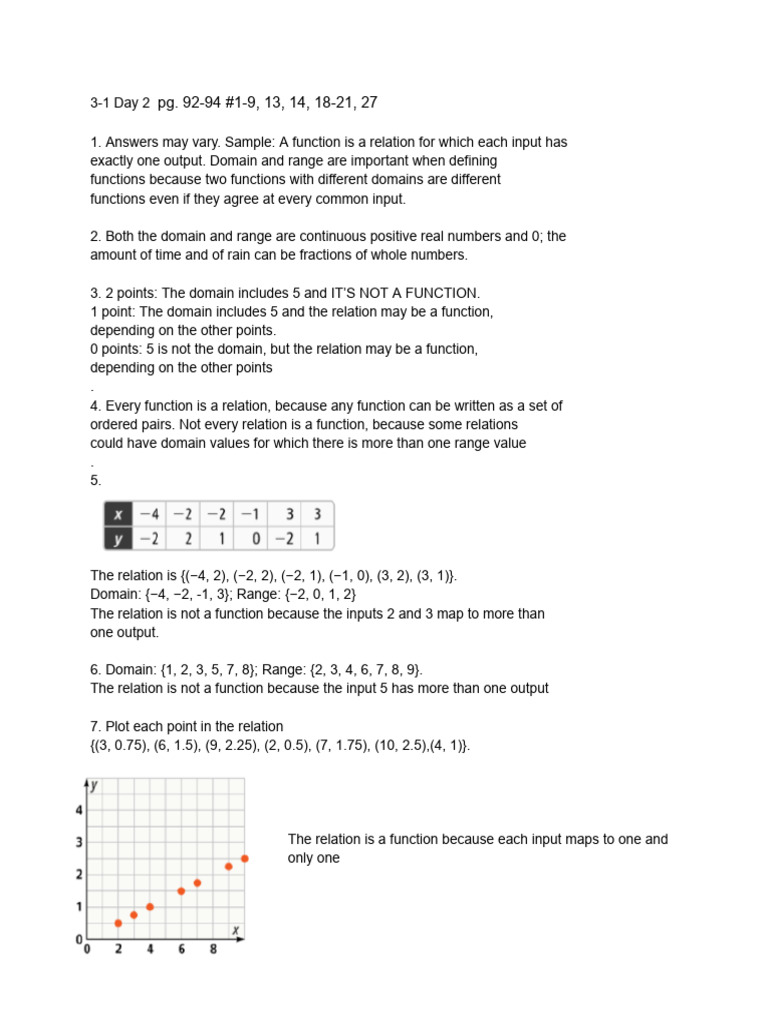 Functions and Relations Guide | PDF