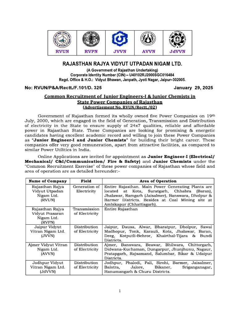 RRVUNL Advertisement | PDF