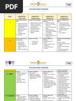 Edexcel GCSE Maths Foundation Checklist | PDF | Area | Ratio