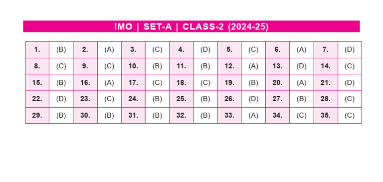 Imo Set A Answer Key Class-12!24!25 | PDF