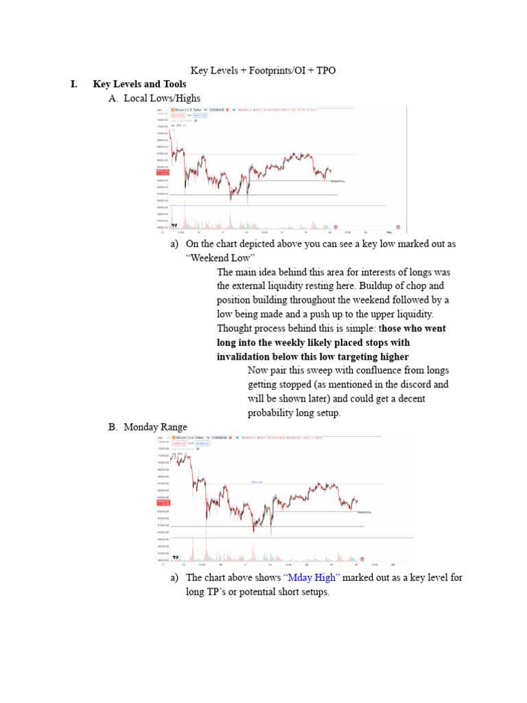 Key_Levels__Footprints_OI_and_TPO_3 | PDF | Economies