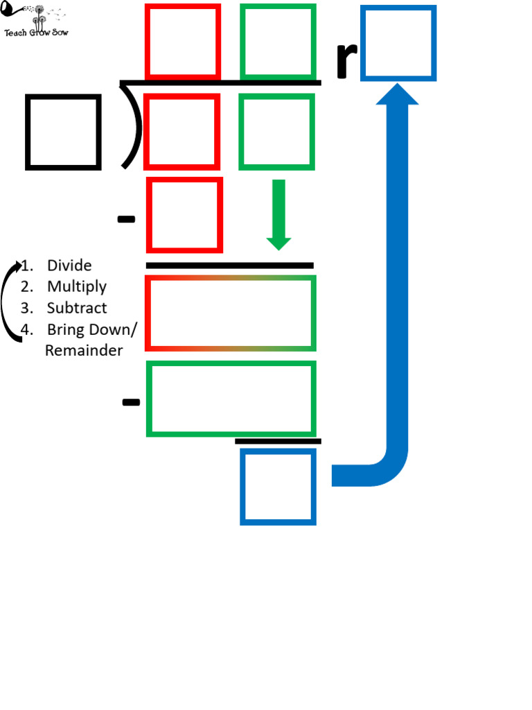 Long Division Template 2 | PDF