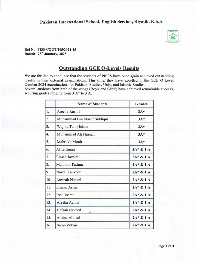 Outstanding GCE O-Levels Results | PDF