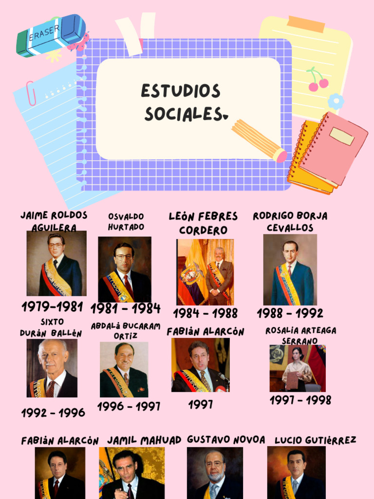 Estudios Sociales Proyecto 23022022 | PDF