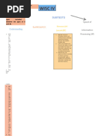 Wiat 4 Subtests and Composites | PDF | Writing | Linguistics