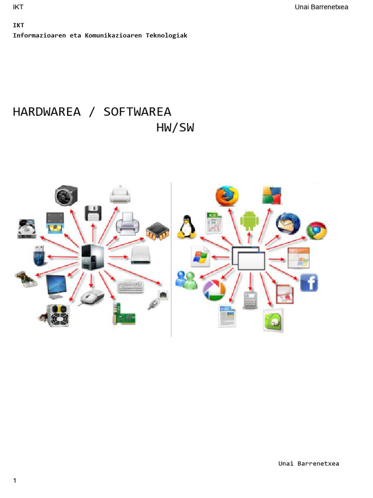 HW SW Apunteak | PDF