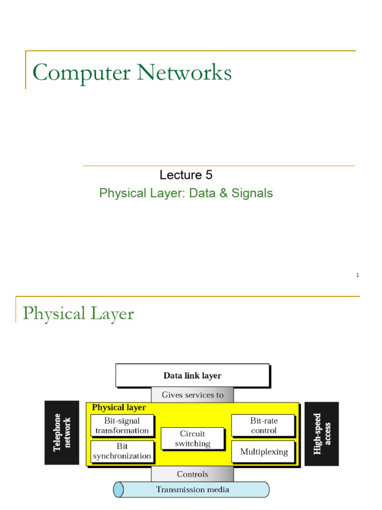 Lec 5 CN | PDF | Signal To Noise Ratio | Digital Signal