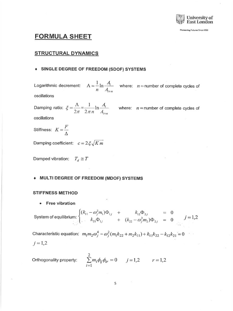 Formula Sheet Exam | PDF