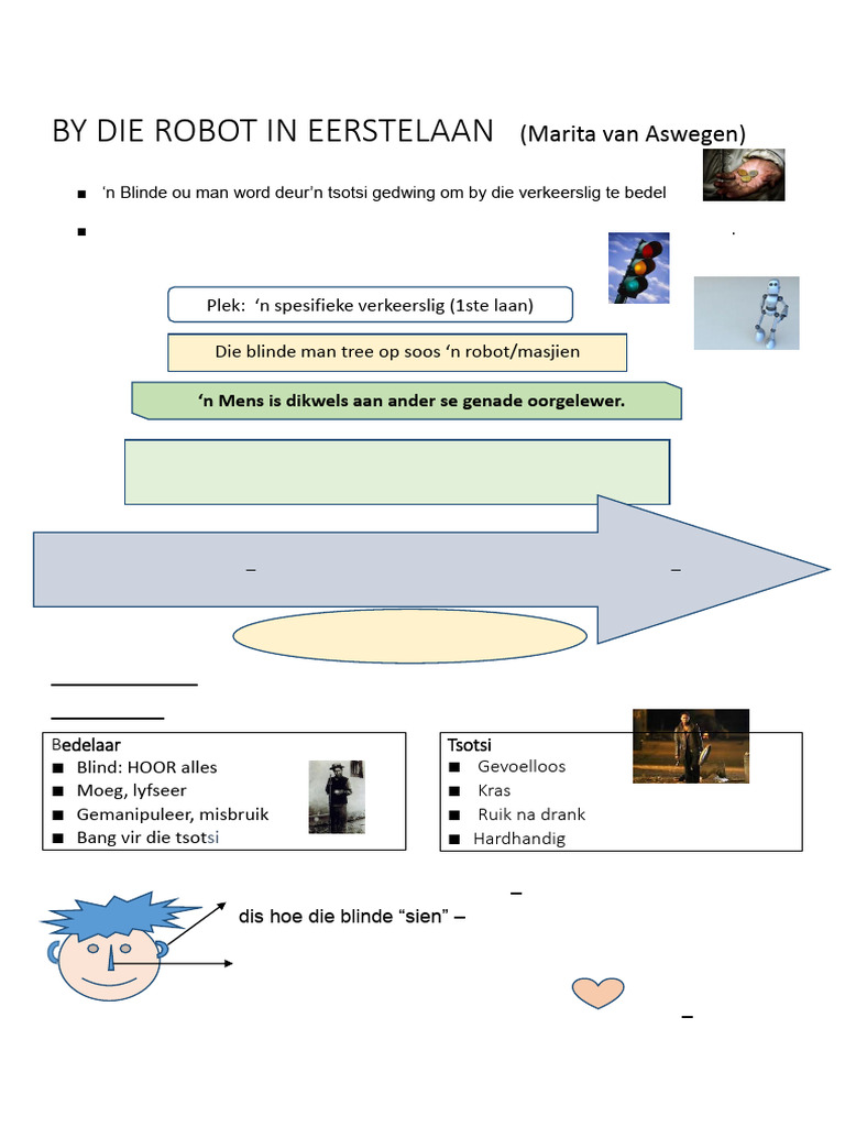 By Die Robot in Eerstelaan Notas Antwoorde | PDF