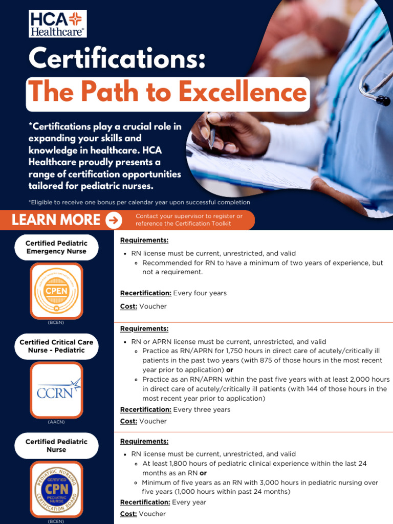 Academic Progression Flyer - Nancy Nguyen | PDF | Nursing | Public Services