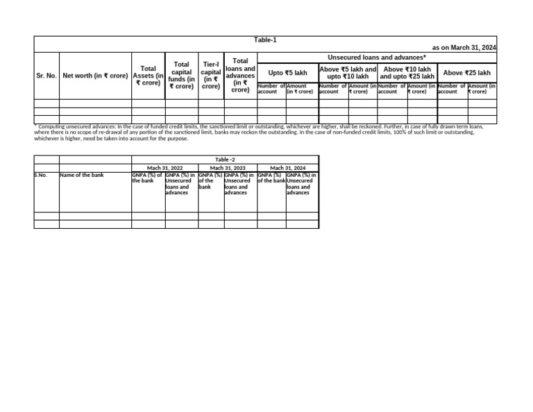 Data Format - UCBs - RRB and RCB | PDF