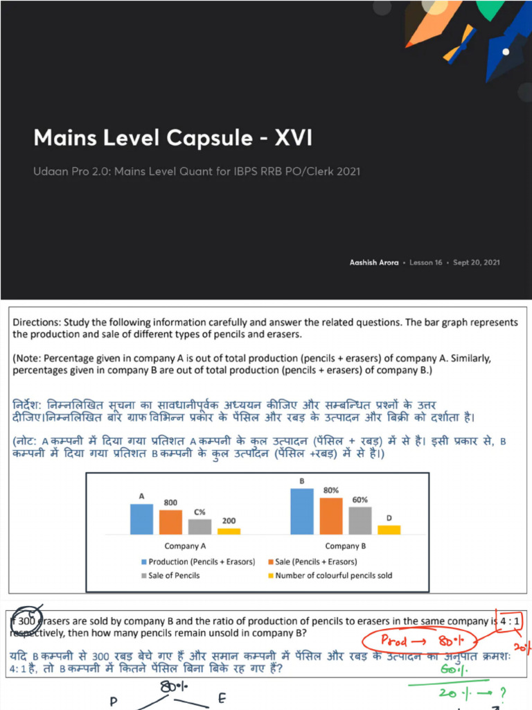 Mains Level Capsule XVI With Anno | PDF