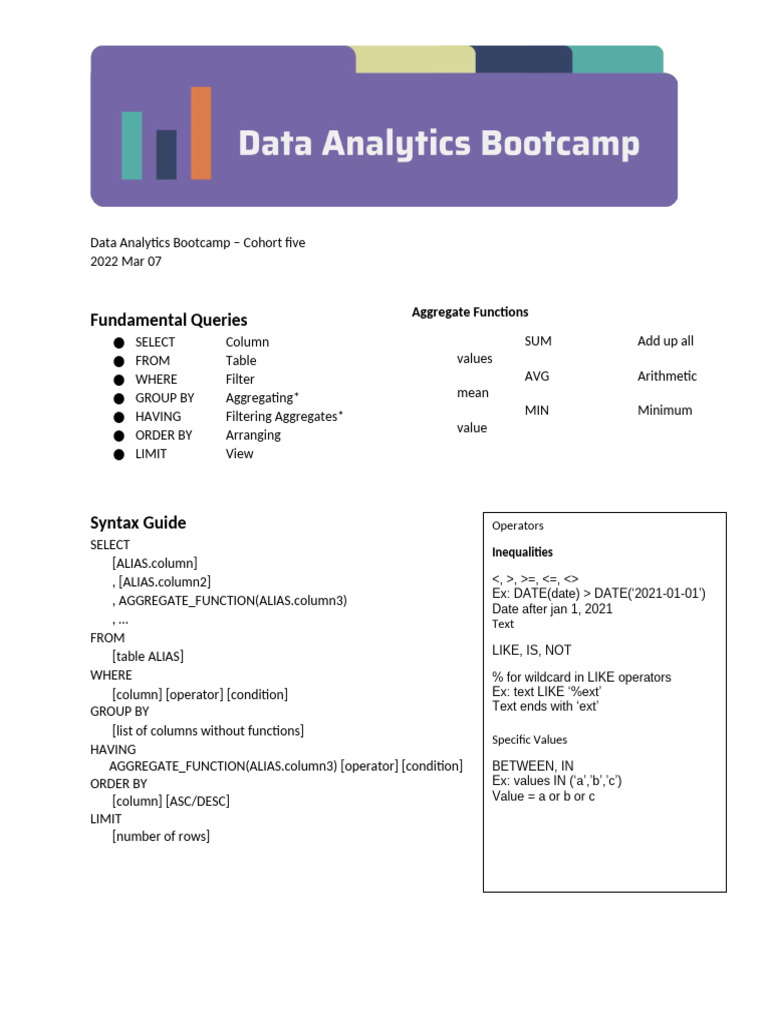 Day 11 - Fundamental Expressions Review - Batch 1 Joana Aganon | PDF ...
