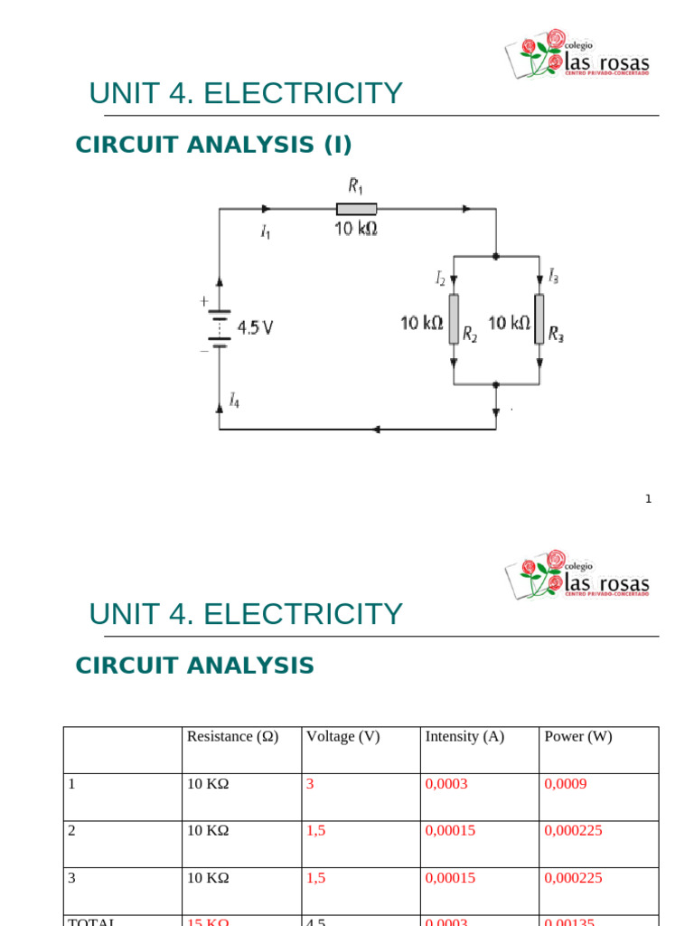 Circuit Analysis | PDF