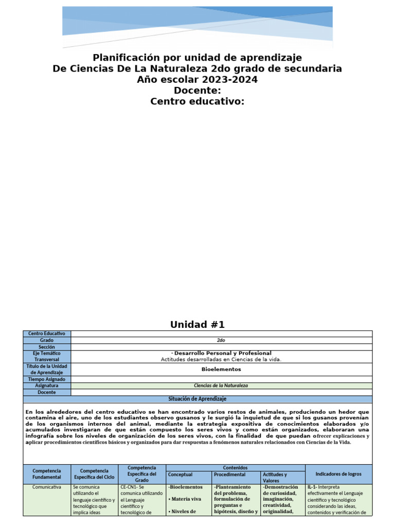Naturales 2do--- (Recuperado automáticamente) | PDF | Aprendizaje | Science
