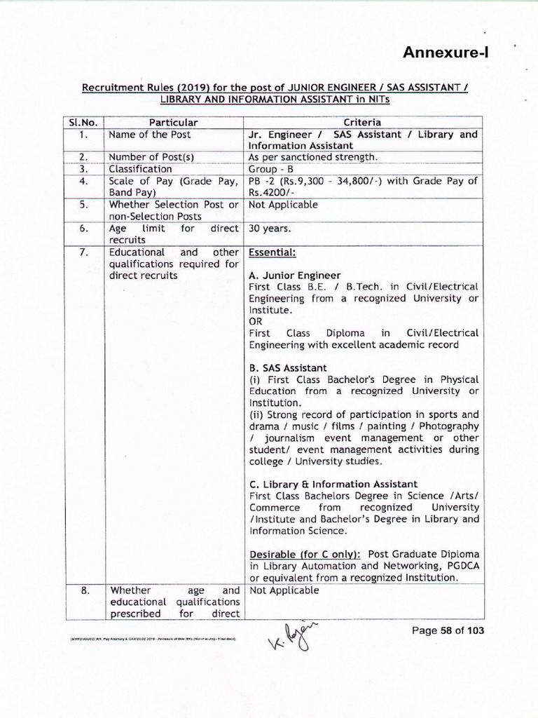 RR JE and SAS Annexure 32755 | PDF | Career And Technical Education | Educational Stages
