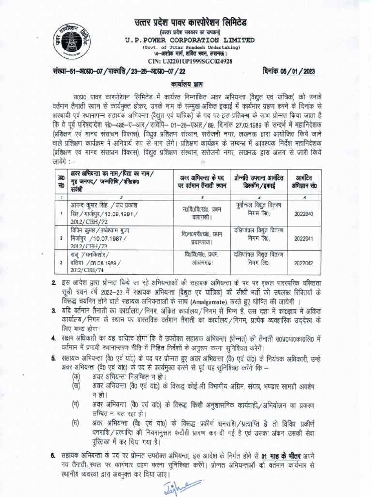 51 JE To AE Promotion Order | PDF