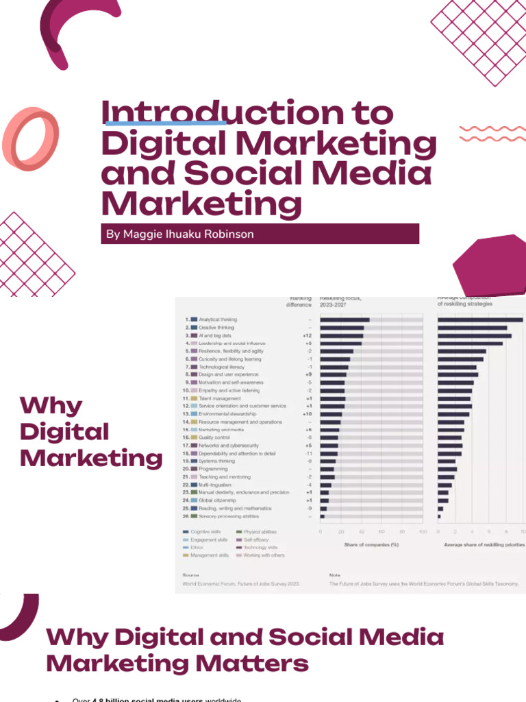 Digital Marketing Training | PDF | Digital Marketing | Social Media