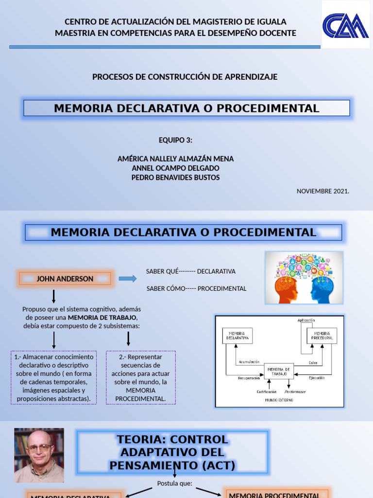 Expo Memoria Declarativa o Procedimental EQUIPO 3 | PDF | Memoria ...