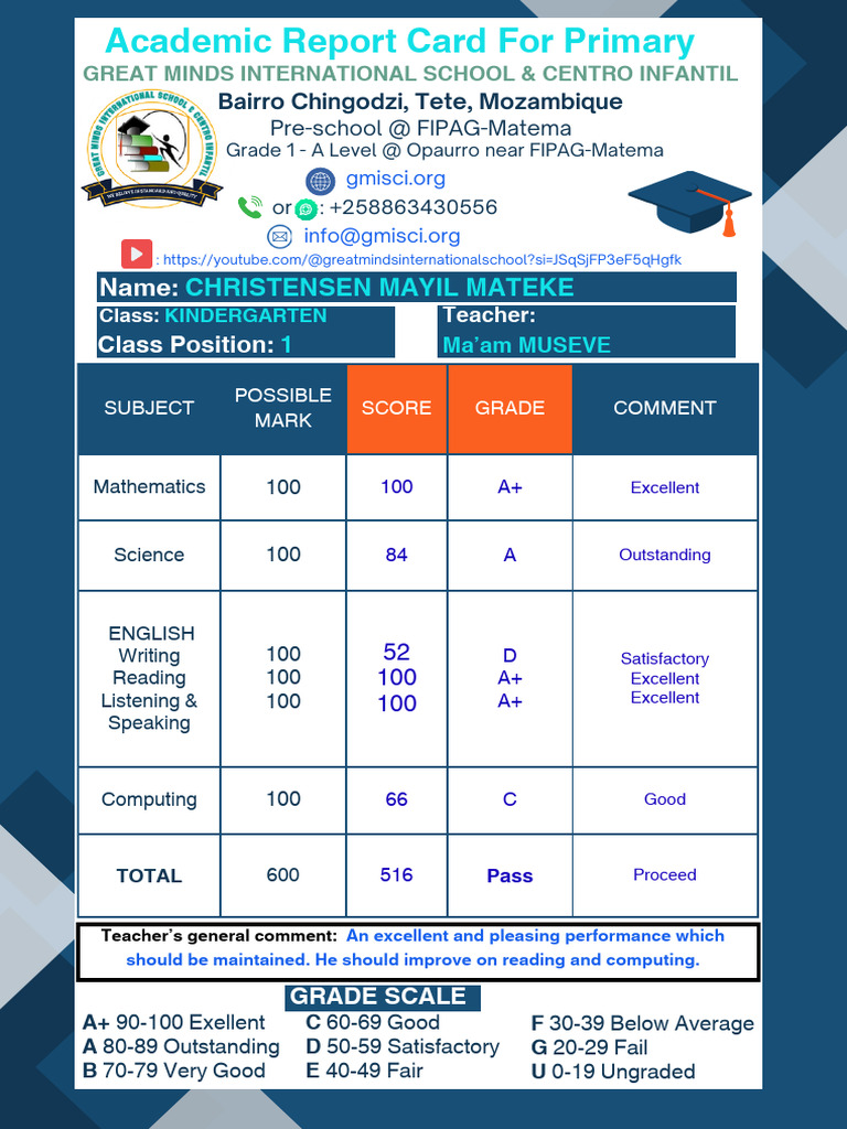 Ereport Card For Christensen Mayil Mateke | PDF