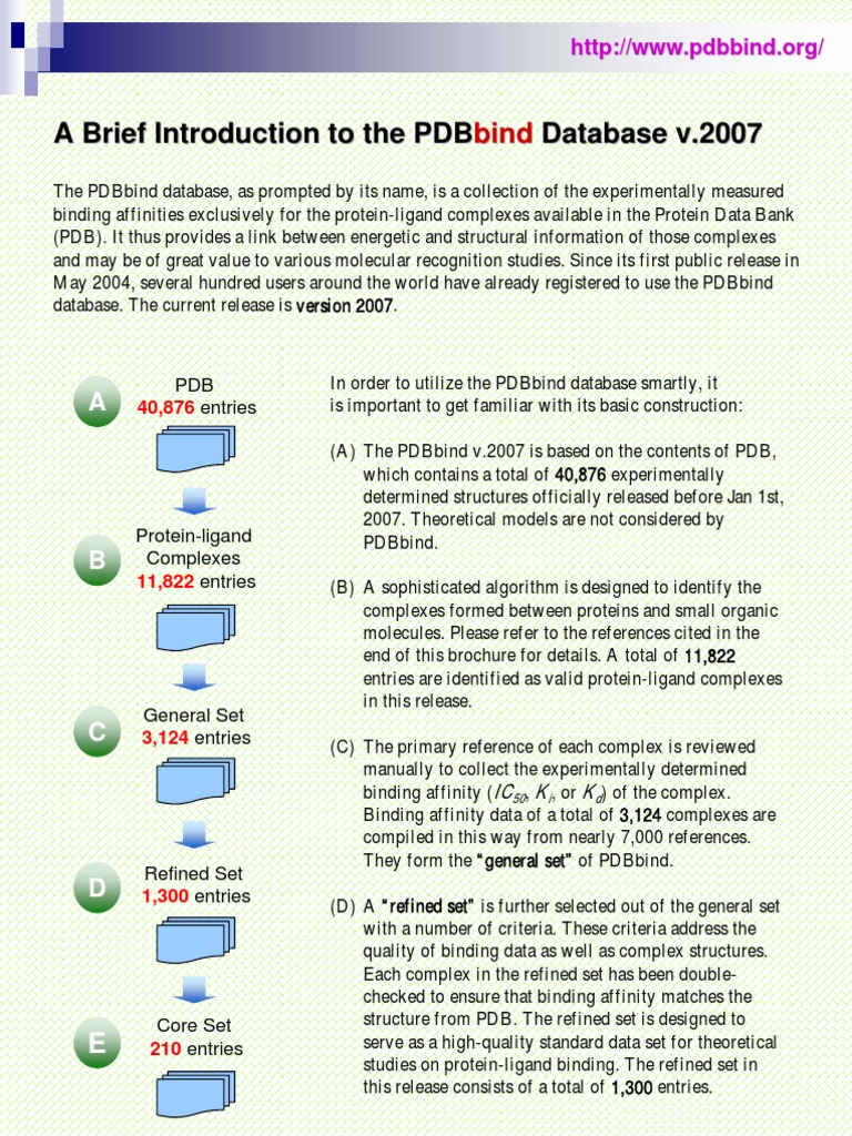 Pdbbind 2007 Intro Pdf Protein Data Bank Biostatistics