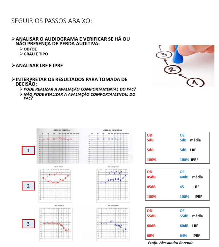 Exercício Pre Requisitos Para Av Pac (1) | PDF