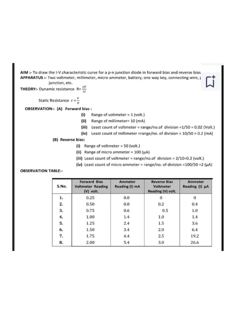 Class 12 Cbse Board Physics Experiment 2 | PDF