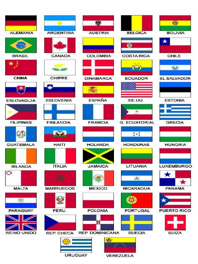 Banderas de Paises | PDF