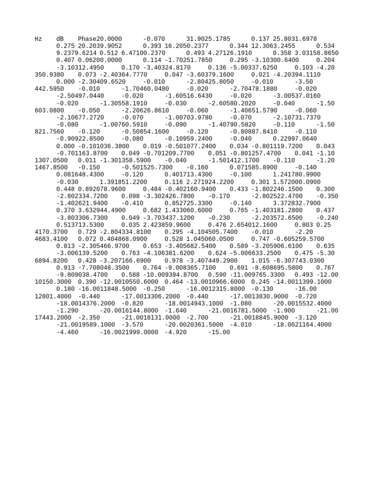 ECM8000 Calibration File | PDF