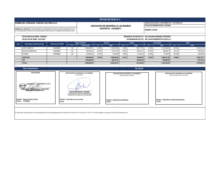 Resumen de Valorizacion | PDF