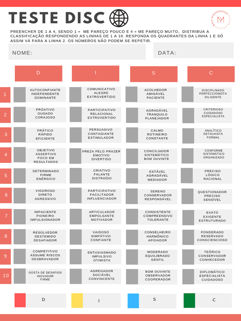 Avaliação de Perfil Comportamental | PDF
