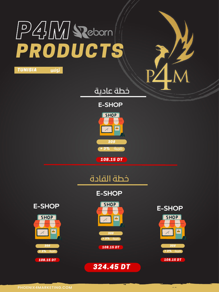 P4M Prodtn 2 11 2024 | PDF