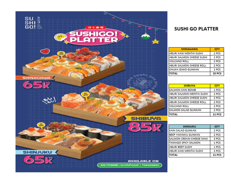 SUSHI GO PLATTER | PDF