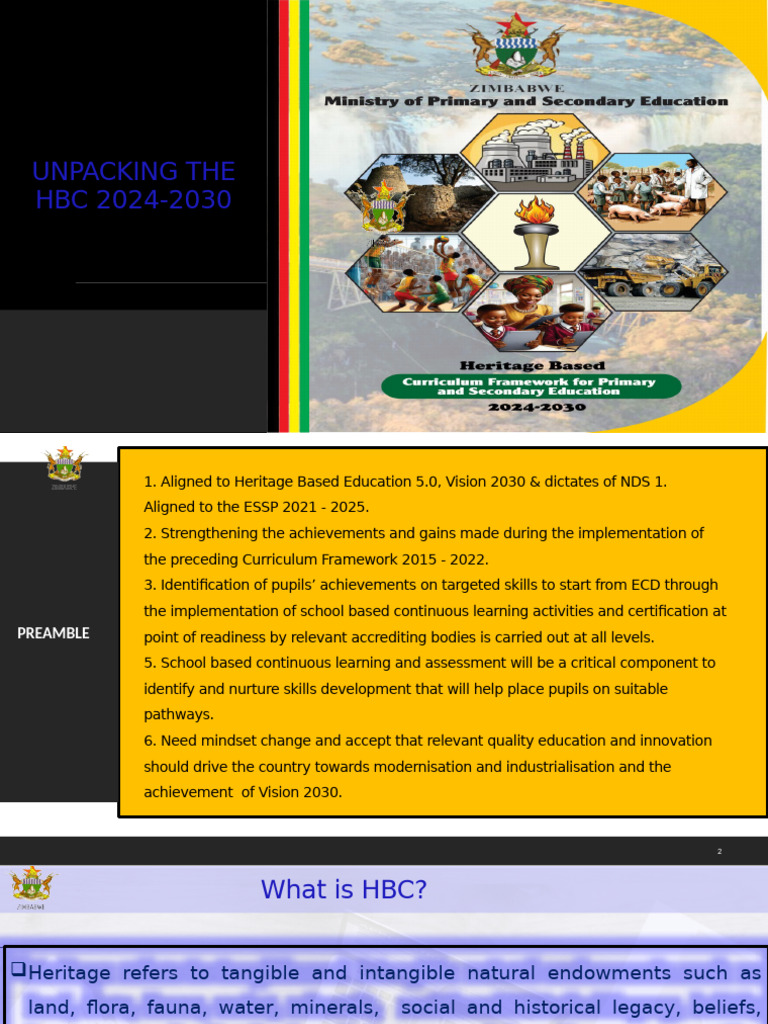 1 Unpacking The HBC 2024 | PDF | Learning | Curriculum