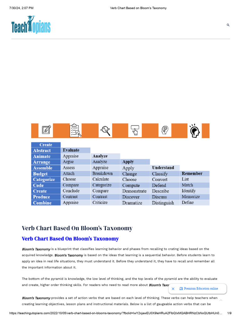 2024 - Verb Chart Based On Bloom's Taxonomy | PDF | Behavior ...