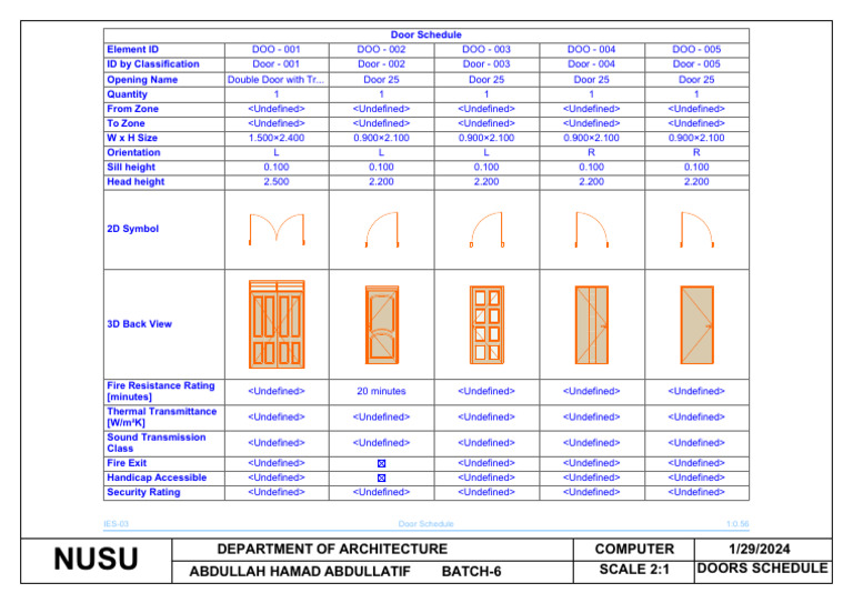 (Abdullah Hamad) Schedules | PDF