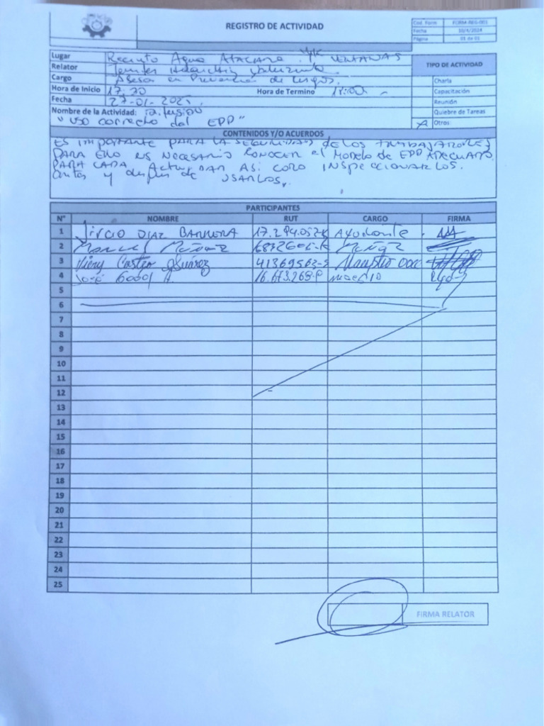 Difusión Uso Correcto de Epp | PDF