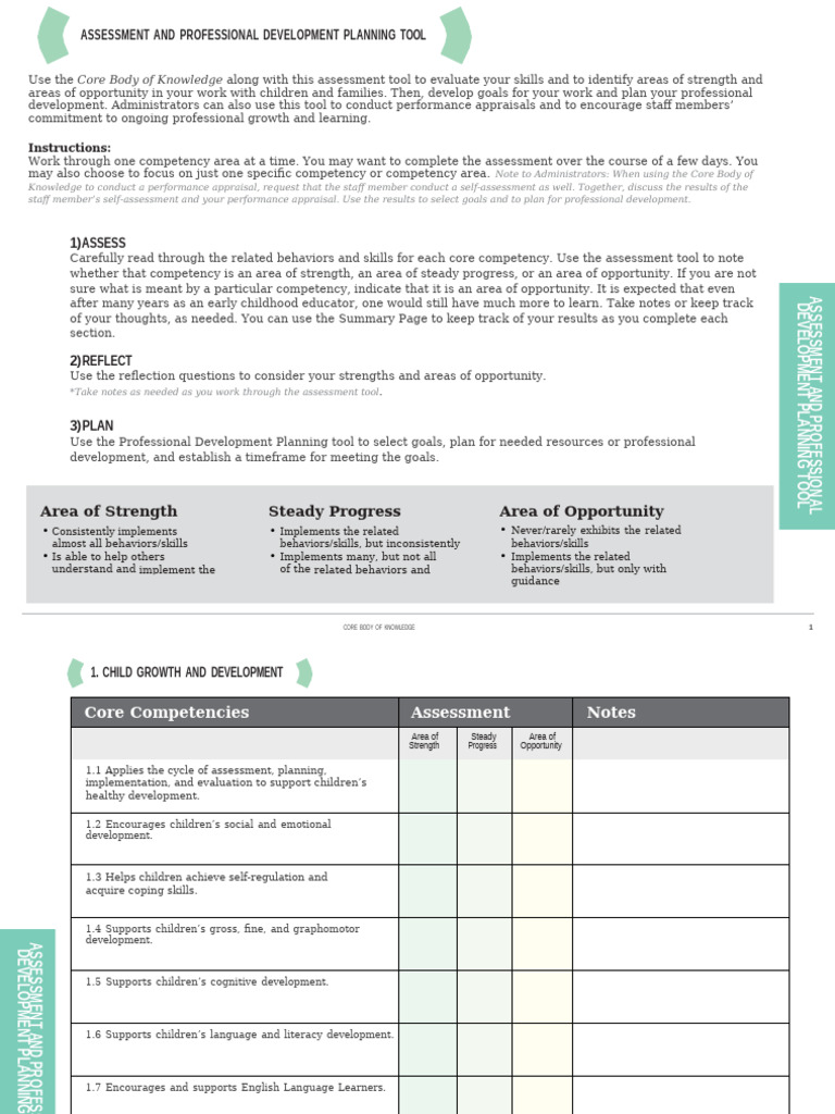 Professional Development Assessment Tool | PDF | Educational Assessment ...