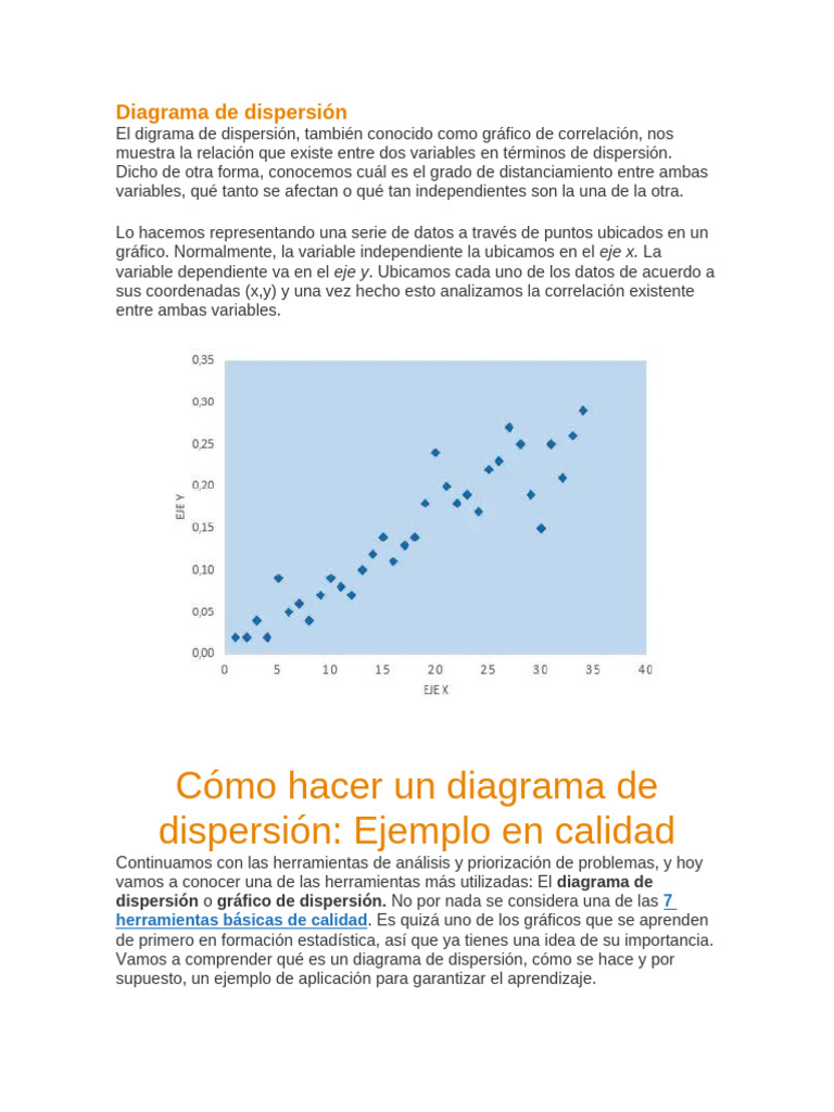 Diagrama de Dispersión | PDF | Dispersión estadística | Gráfico de ...